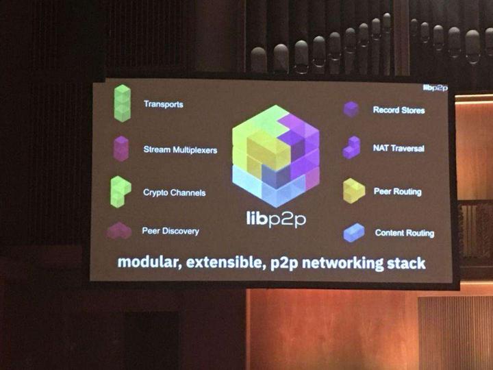 libp2p核心概念——Peer Identity - 知乎