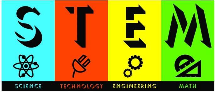 出国留学傻傻分不清STEAM和STEM到底有哪些区别？ - 知乎