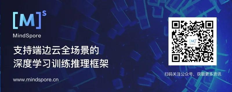 AI框架中图层IR的分析 - 知乎