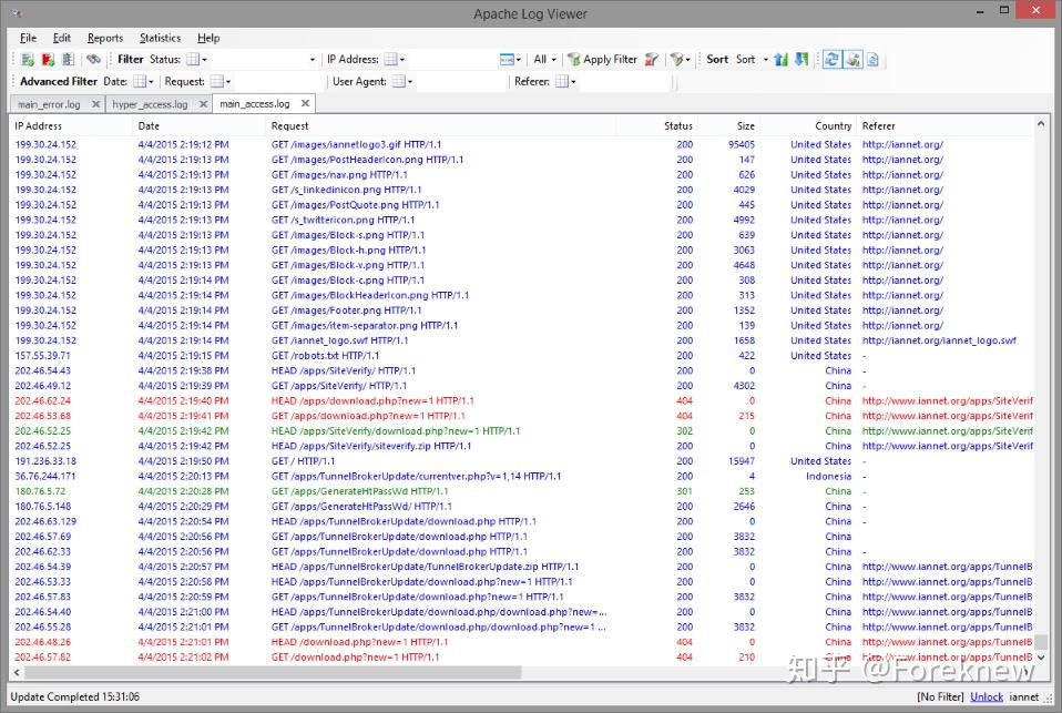 Apache日志分析 - 知乎