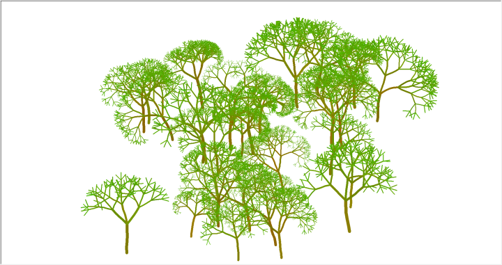python turtle demo解析——森林（forest） - 知乎