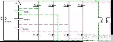 BMS、电池模拟器及BMS HIL介绍 - 知乎