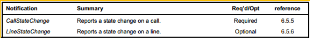 USB CDC类-ST官方培训学习笔记 - 知乎