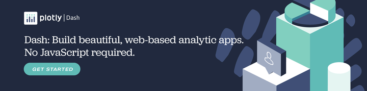 【Python-Dash】如何快速制作高大上的Python数据仪表盘？ - 知乎