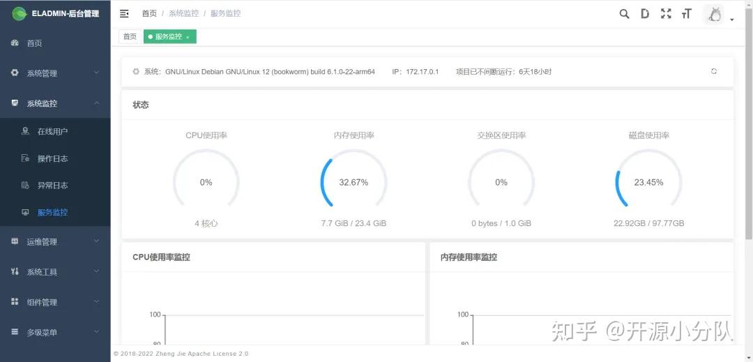 eladmin - 一款Github上火爆的开源后台管理系统！ - 知乎