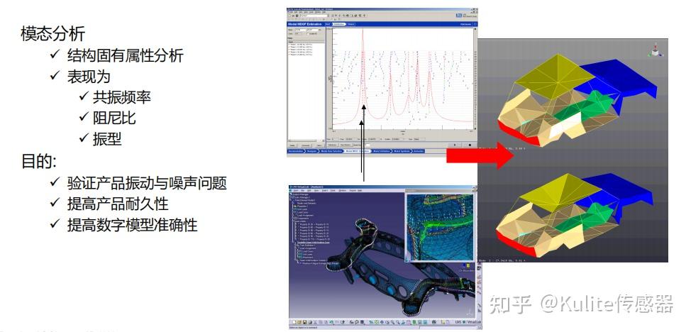 NVH测试设备，各家的优势劣势？ - 知乎