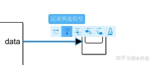 如何利用matlab的hdl Coder实现基于fpga的fir滤波器 知乎