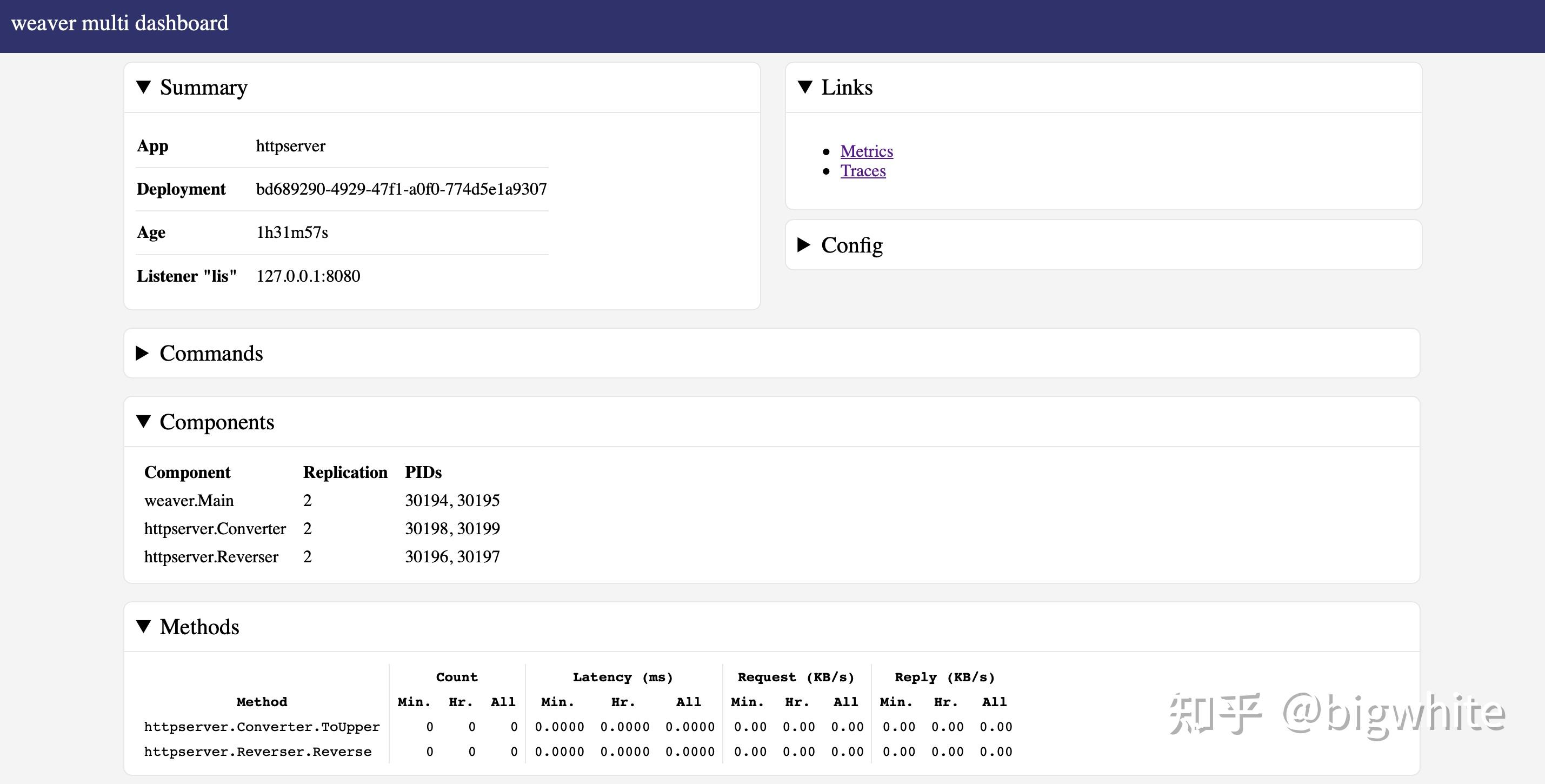 Service Weaver：以单体形式编码，以微服务形式部署 - 知乎