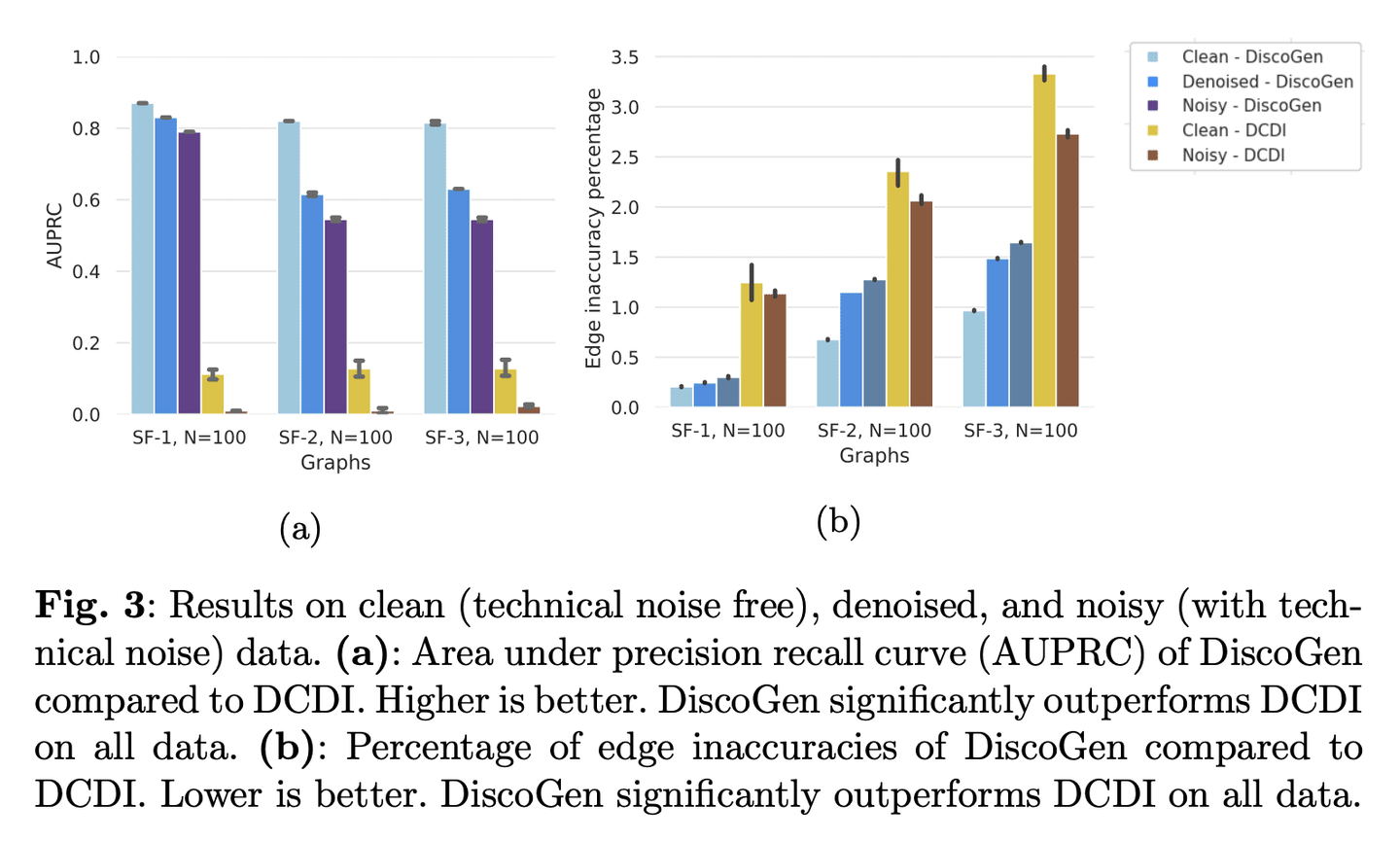 爱可可AI前沿推介(4.14) - 知乎