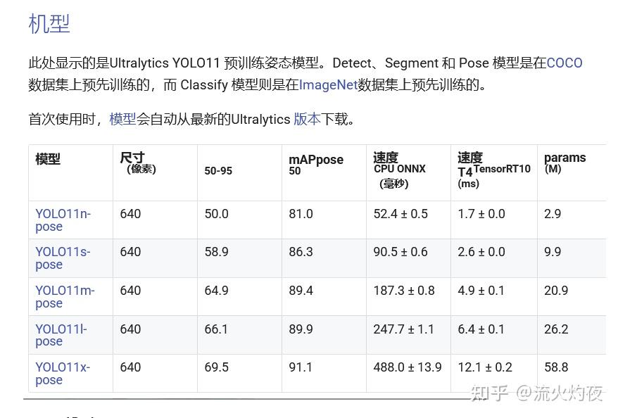 流程速通：Pytorch 转TfLite，部署到Android NDK - 知乎