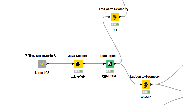 KNIME进阶应用：无GIS软件，用Java Snippet造个经纬转换的轮子 - 知乎