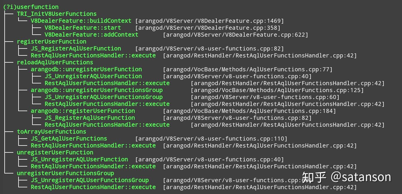 C++阅码神器cpptree.pl和calltree.pl的使用 - 知乎