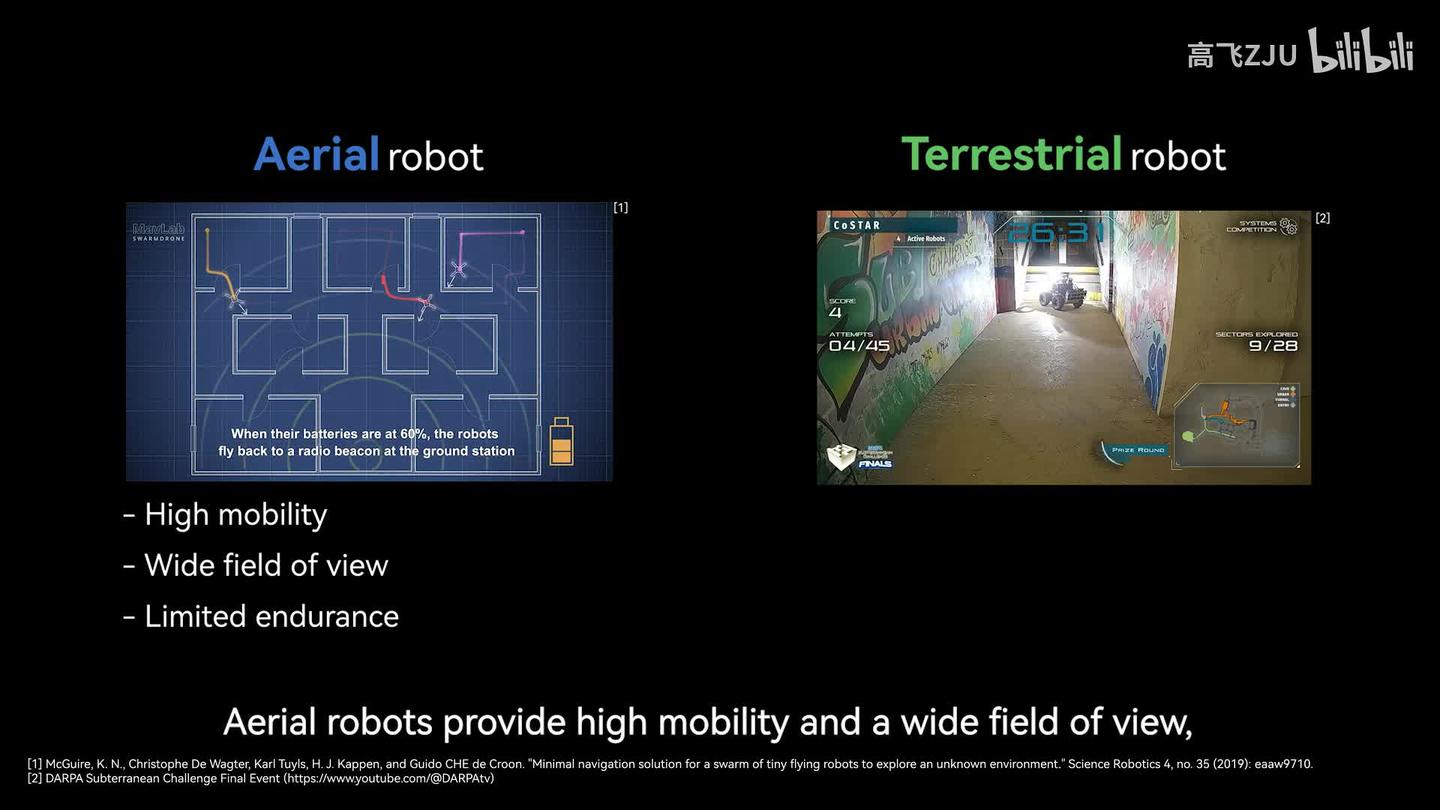 RAL25 浙大 地面-空中双模车辆的自主探索 - 知乎