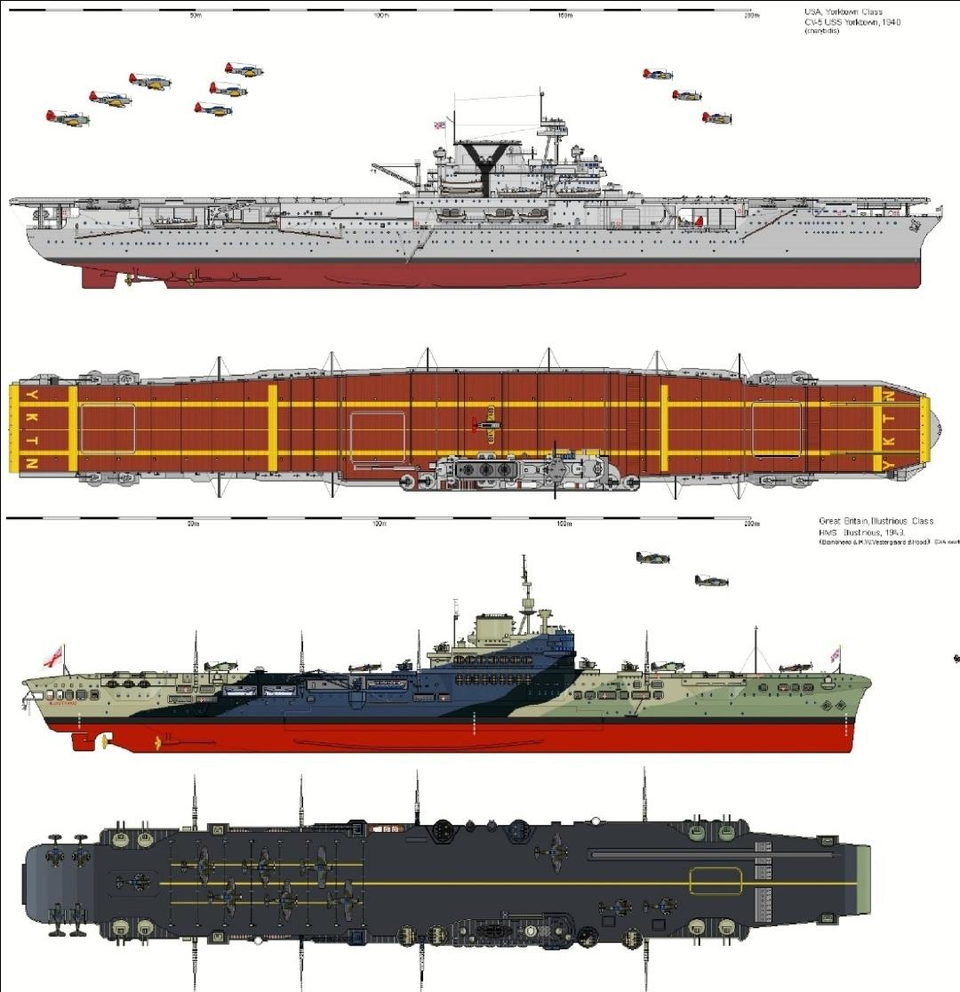 如何评价约克城级(Yorktown-class)航空母舰？ - 知乎