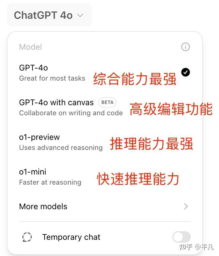 大家怎么看 openai 的 GPT-o1？ - 知乎