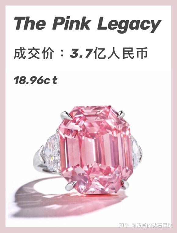 玉、钻石、玛瑙、黄金哪个更贵更有价值啊？ - 知乎