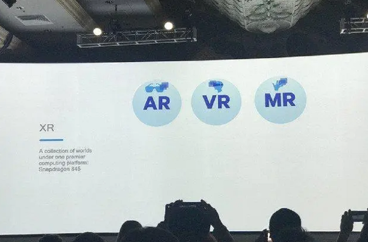 VR、AR之后XR（扩展现实）互联网面临的三大挑战——交互、内容升维、计算 - 知乎