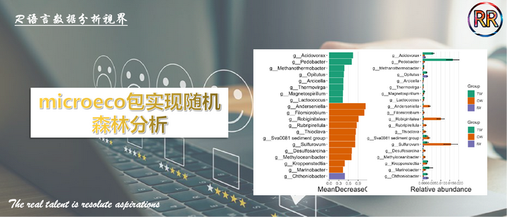 随机森林分析 | R语言microeco包实现微生物组随机森林分析及重要变量的选择 - 知乎