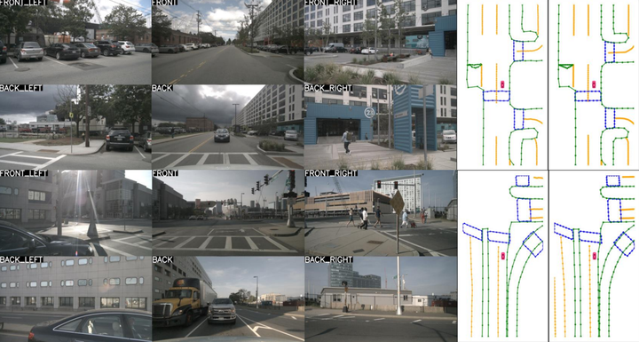 ICLR 2023 | MapTRv2 来啦！实时和SOTA矢量化的高清地图构建方法（地平线最新） - 知乎