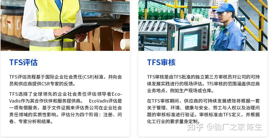 解析可持续认证标准TFS认证的要求，企业如何申请TFS认证 - 知乎