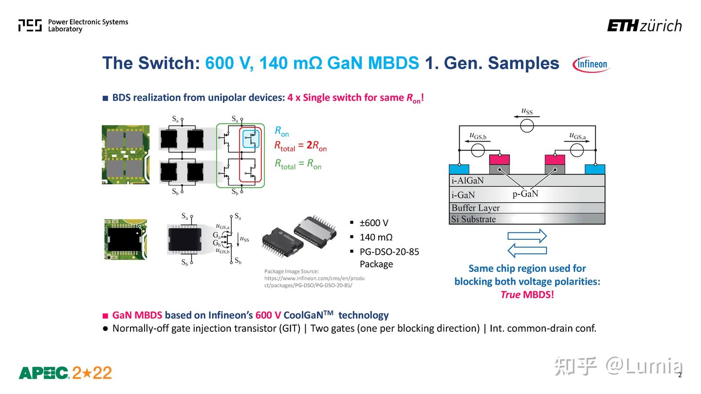 ETH Kolar PPT分享22.03.24：1st Generation 600 V GaN MBDSs in AC-AC CSCs ...