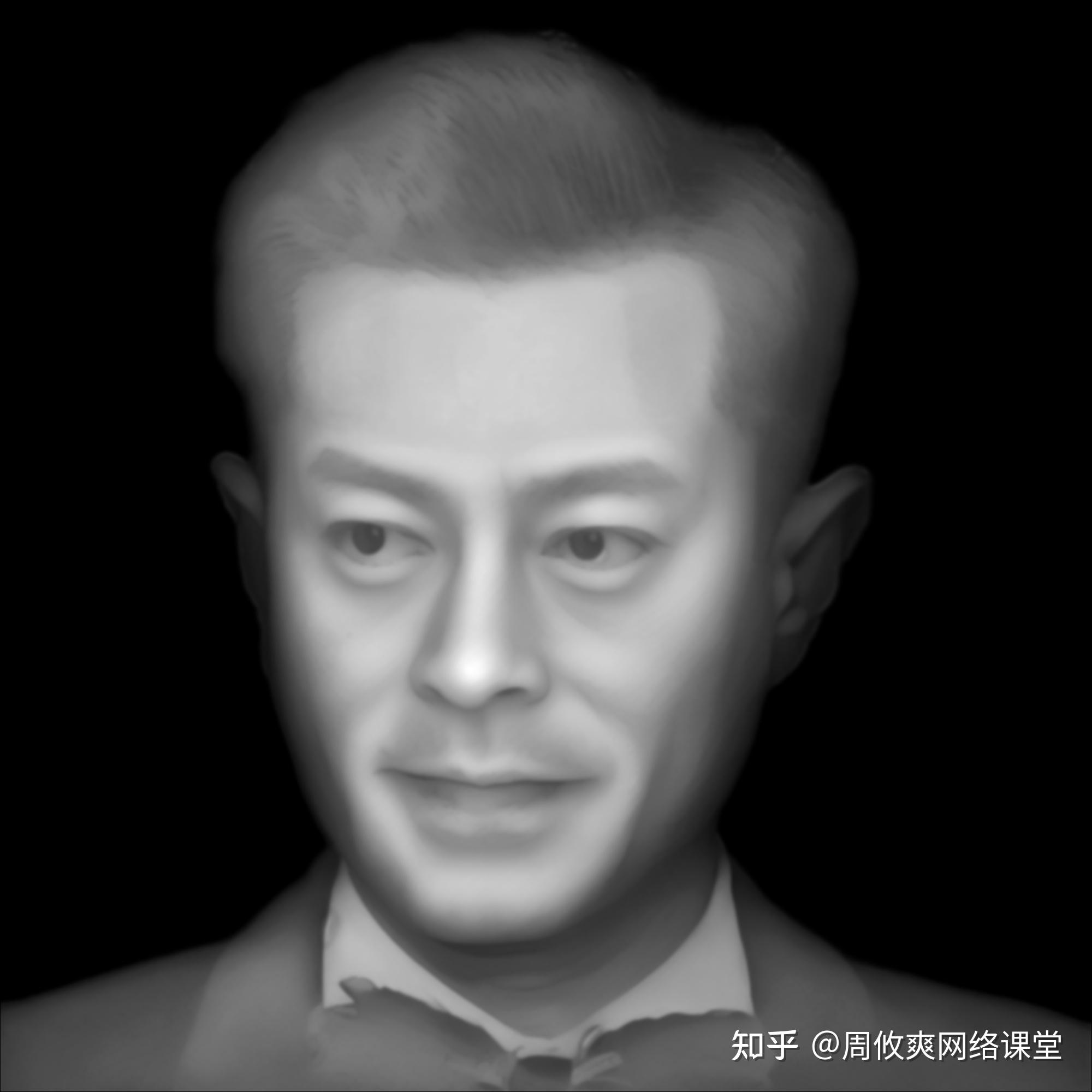 Stable diffusion图片肖像智能转灰度图 - 知乎