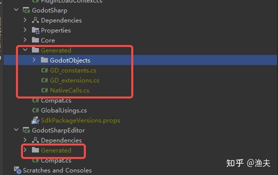 【引擎源码赏析】【Godot】04. c# 脚本系统实现 - 知乎