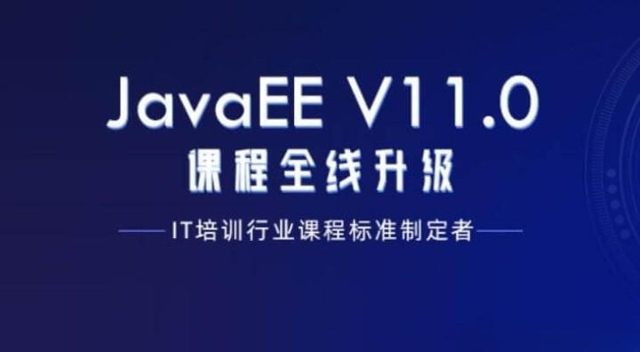 2020黑马程序员最新JAVAEE就业课(V11.0)_全栈开发培训（视频+源码）免费获取 - 知乎