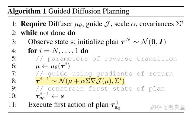 Planning with Diffusion for Flexible Behavior Synthesis - 知乎