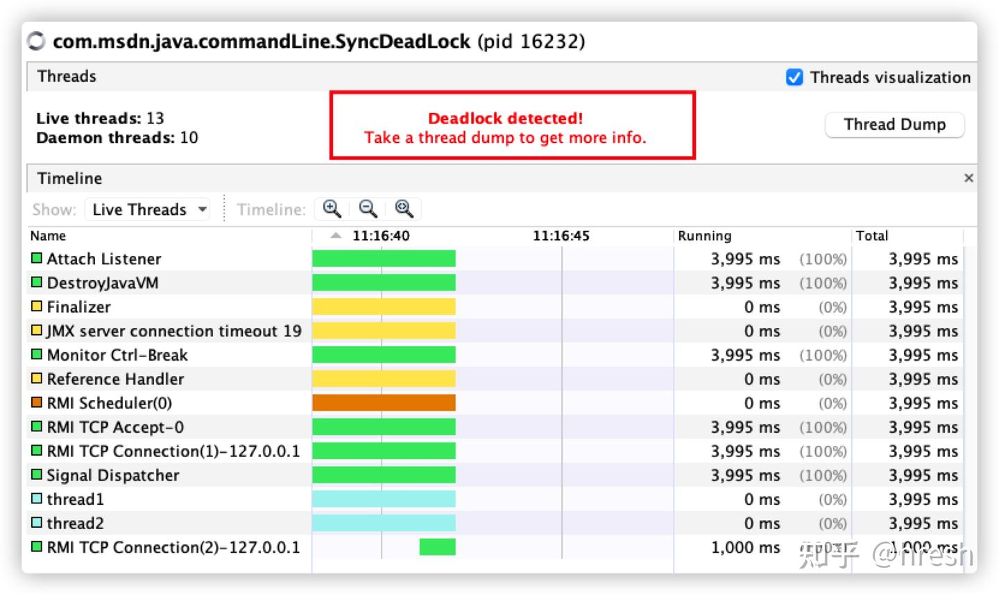 JVM系列之：日志分析工具：GCViewer、VisualVM、GCeasy - 知乎