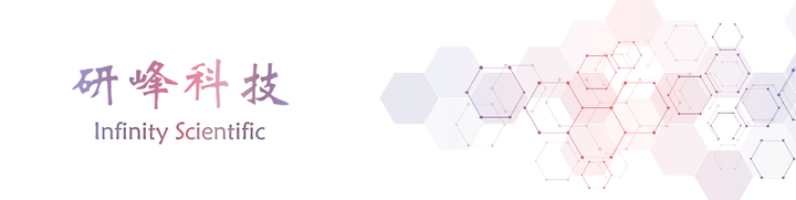 DuPhos系列配体：为精细化学品合成赋能 - 知乎