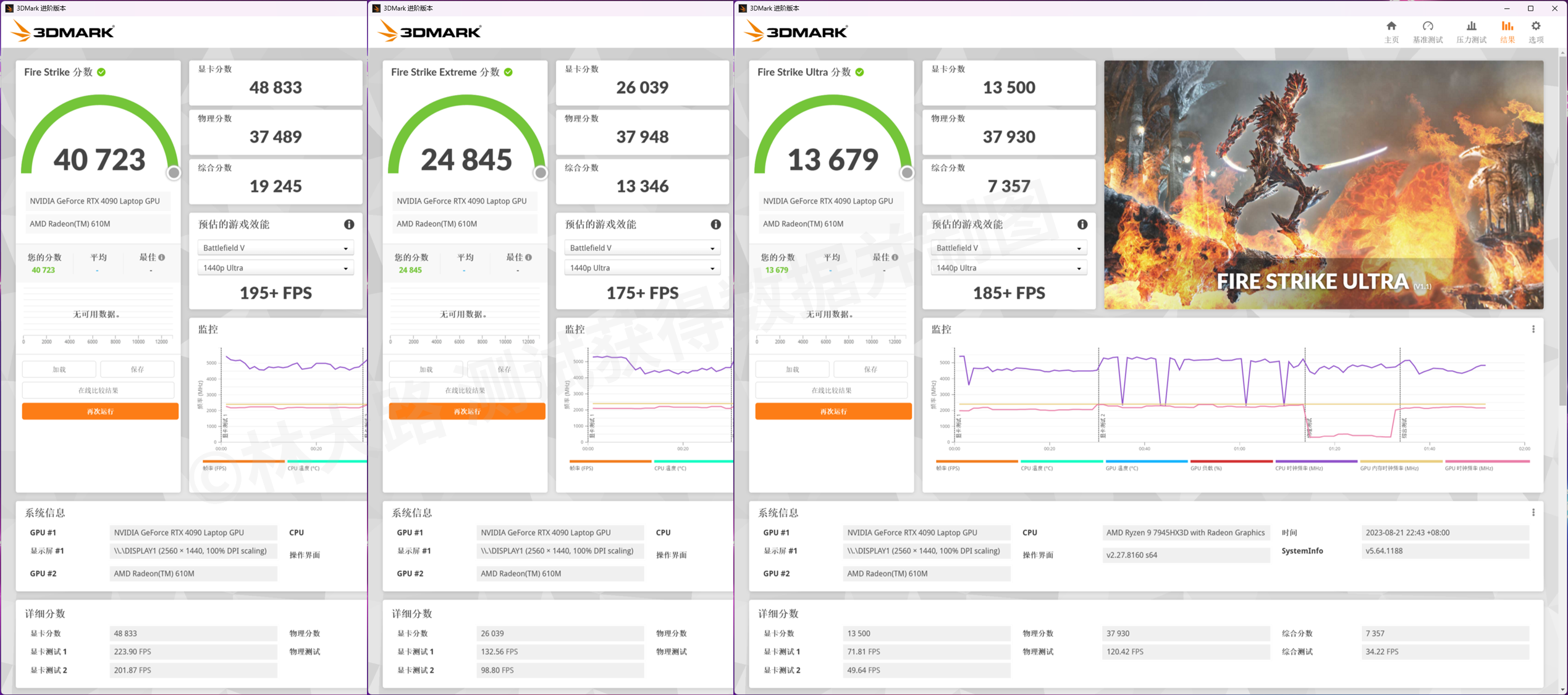 首发独占的ROG魔霸7 Plus超能版带着X3D来了 - 知乎