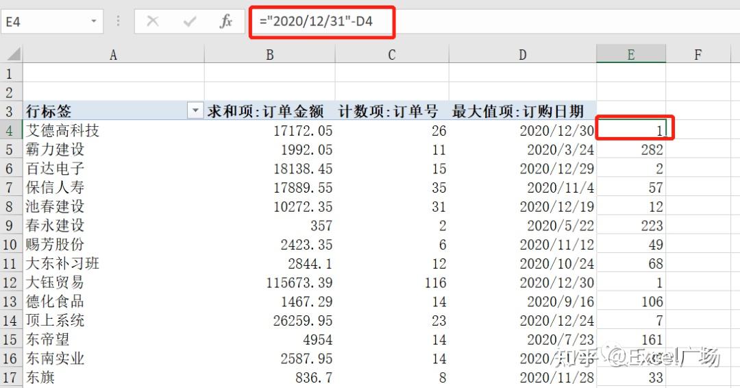 教你用Excel建立RFM模型，分析客户价值！ - 知乎