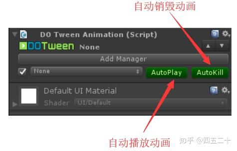 DOTWeen插件使用技巧 - 知乎
