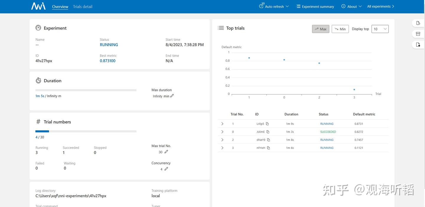 自动化参数优化工具-NNI使用指南 - 知乎