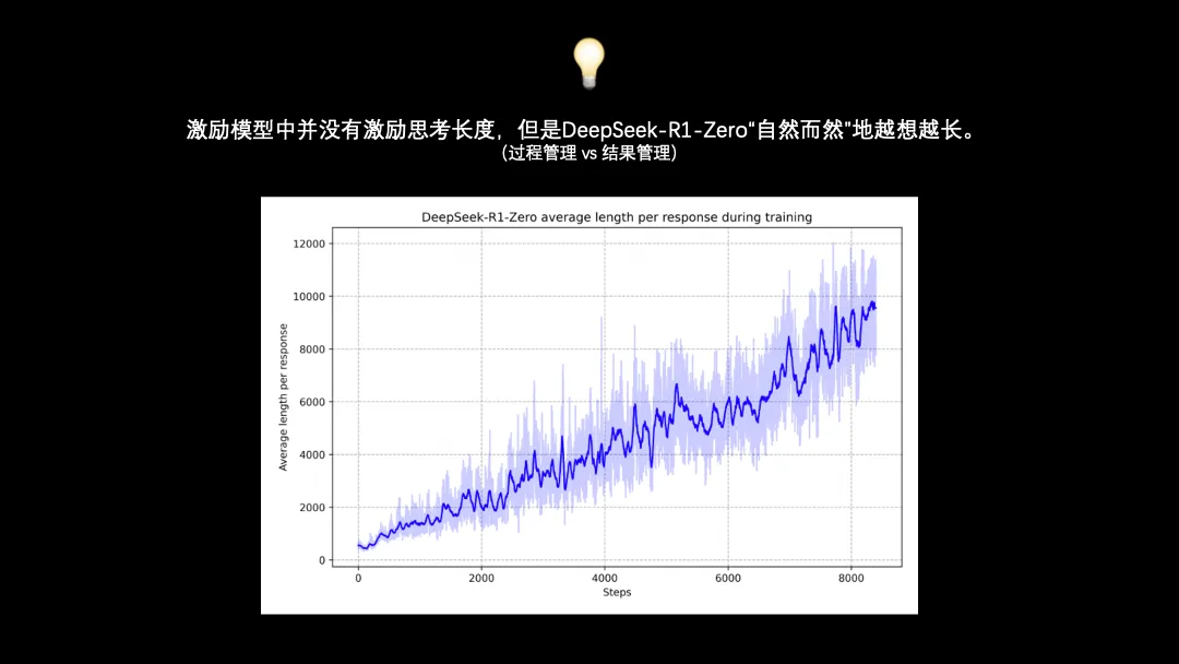 能大致讲一下 DeepSeek 的原理吗？ - 知乎