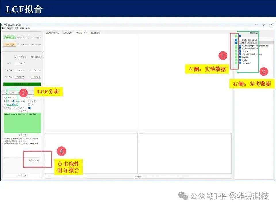 告别复杂流程！一键解决XAFS谱半定量分析——PCA&LCF分析 - 知乎