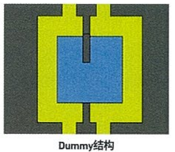 Simulia仿真之CST的使用指南（8） | 百世慧® - 知乎