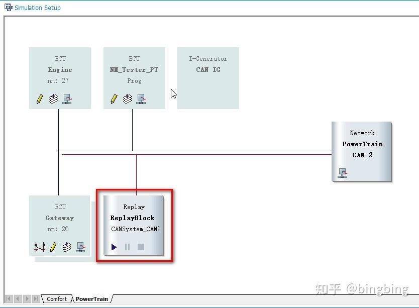 CANoe教程 | 仿真功能 - Replay Block - 知乎