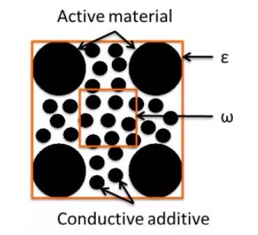高性能全自动压汞仪/高压压汞测试(型号Autopore IV 9500) - 知乎