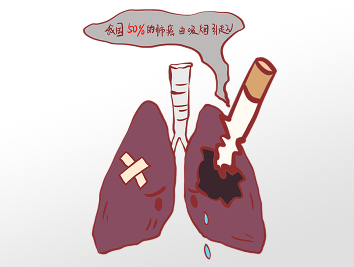 关于戒烟的戒断反应，你了解多少？ 知乎