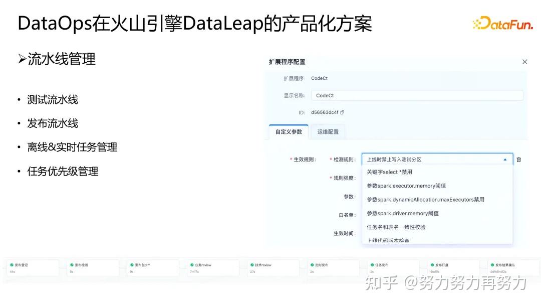 字节跳动基于 DataLeap 的 DataOps 实践 - 知乎