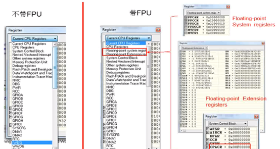 Cortex-M4 vs. Cortex-M3 - 知乎