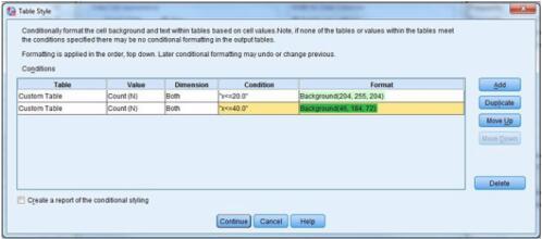 IBM SPSS Statistics 30—预测分析软件 - 知乎
