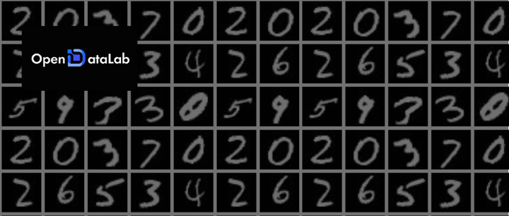 从手写数字识别入门深度学习丨MNIST数据集详解 - 知乎