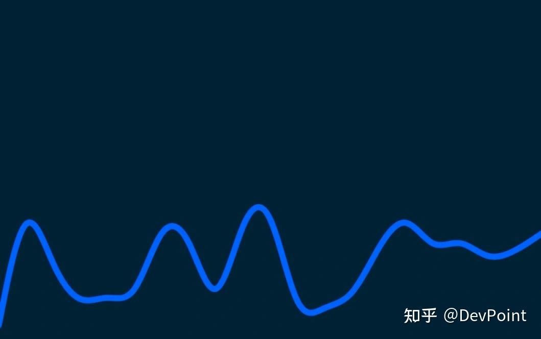 SVG 格式的动画用什么工具来做？ - 知乎