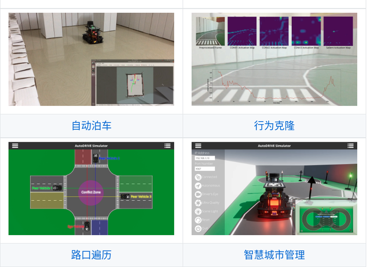 自动驾驶 Arxiv Daily Autodrive自动驾驶研究和教育平台 知乎 