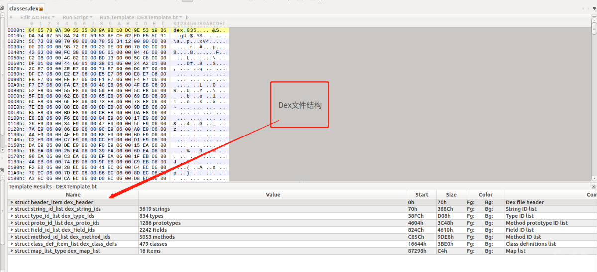 Dex文件结构学习 - 知乎