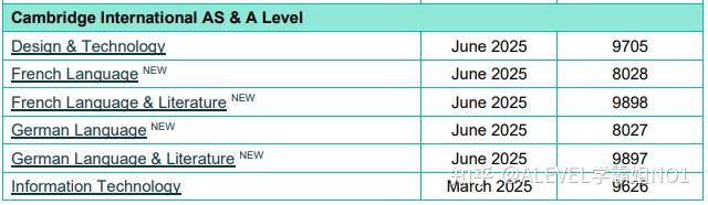 CIE A-Level新大纲+数字化考试2026年落地！两大变化可能影响A*率！ - 知乎