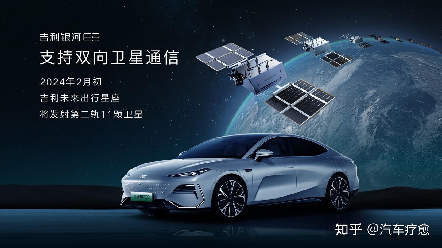 800V性能炸裂，400V主流配置全都有，吉利银河E8太香了 - 知乎